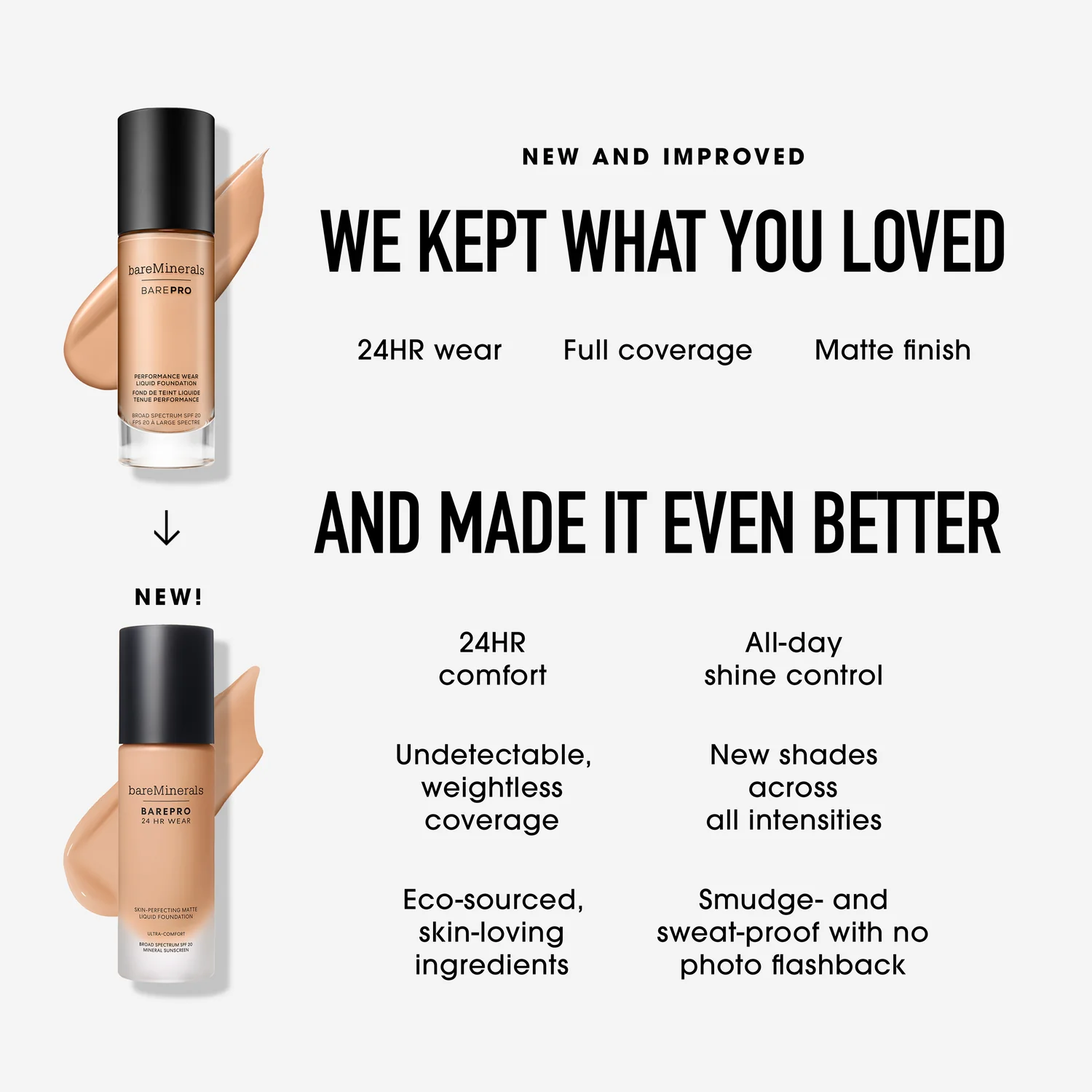 Bare minerals bare pro foundation store